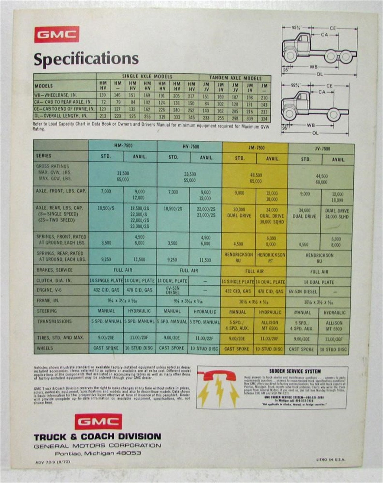 1973 GMC Series 7500 Conventional Model Truck Sales Brochure Original - Etsy