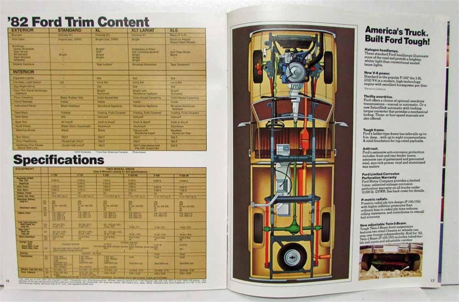 1982 Ford F-series Pickups Sales Brochure F-100 150 250 350 - Etsy