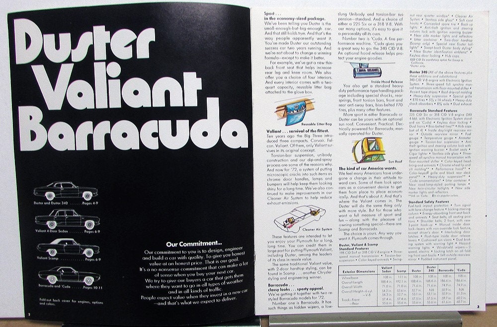 1972 Plymouth Barracuda Cuda Duster Valiant Chrysler Color - Etsy