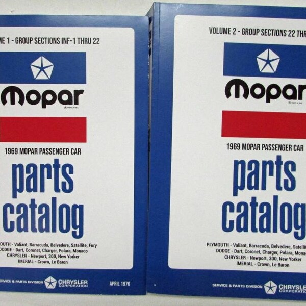 1969 Dodge Charger - Etsy