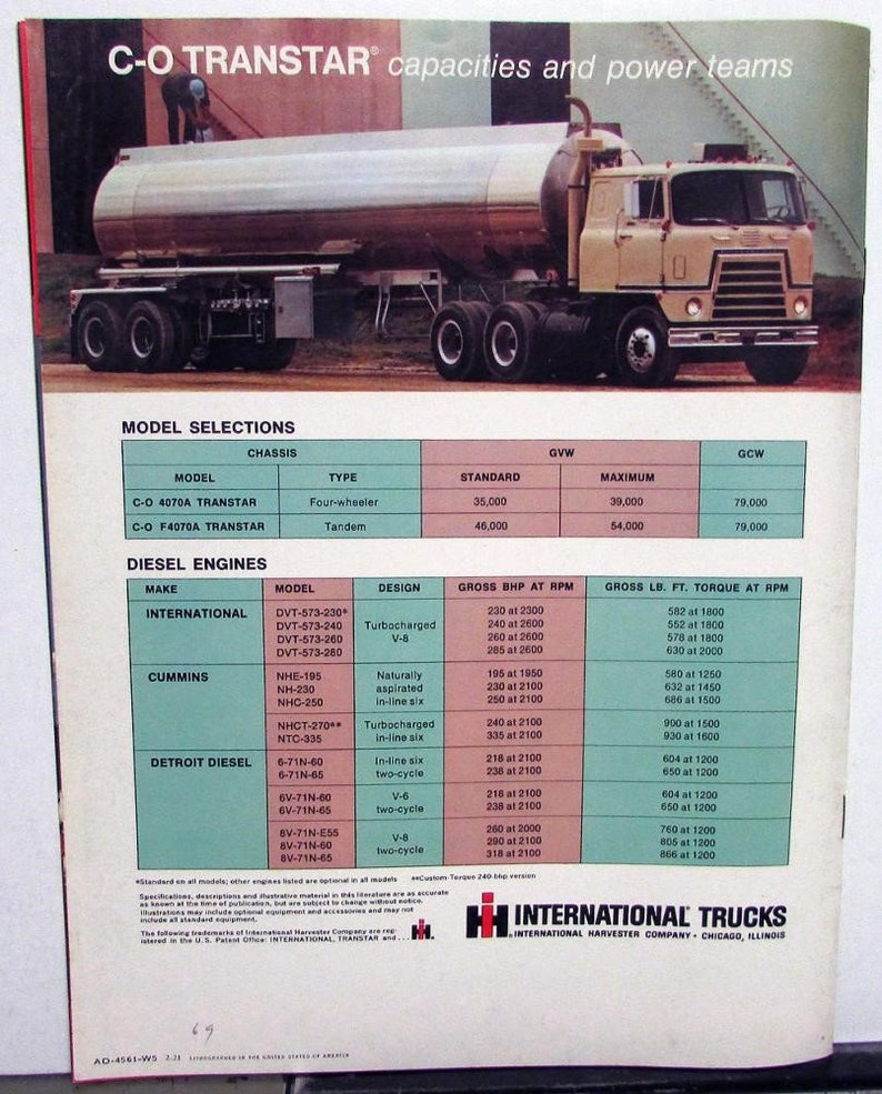 1970 International IH Trucks Dealer Transtar Semi Truck Models - Etsy