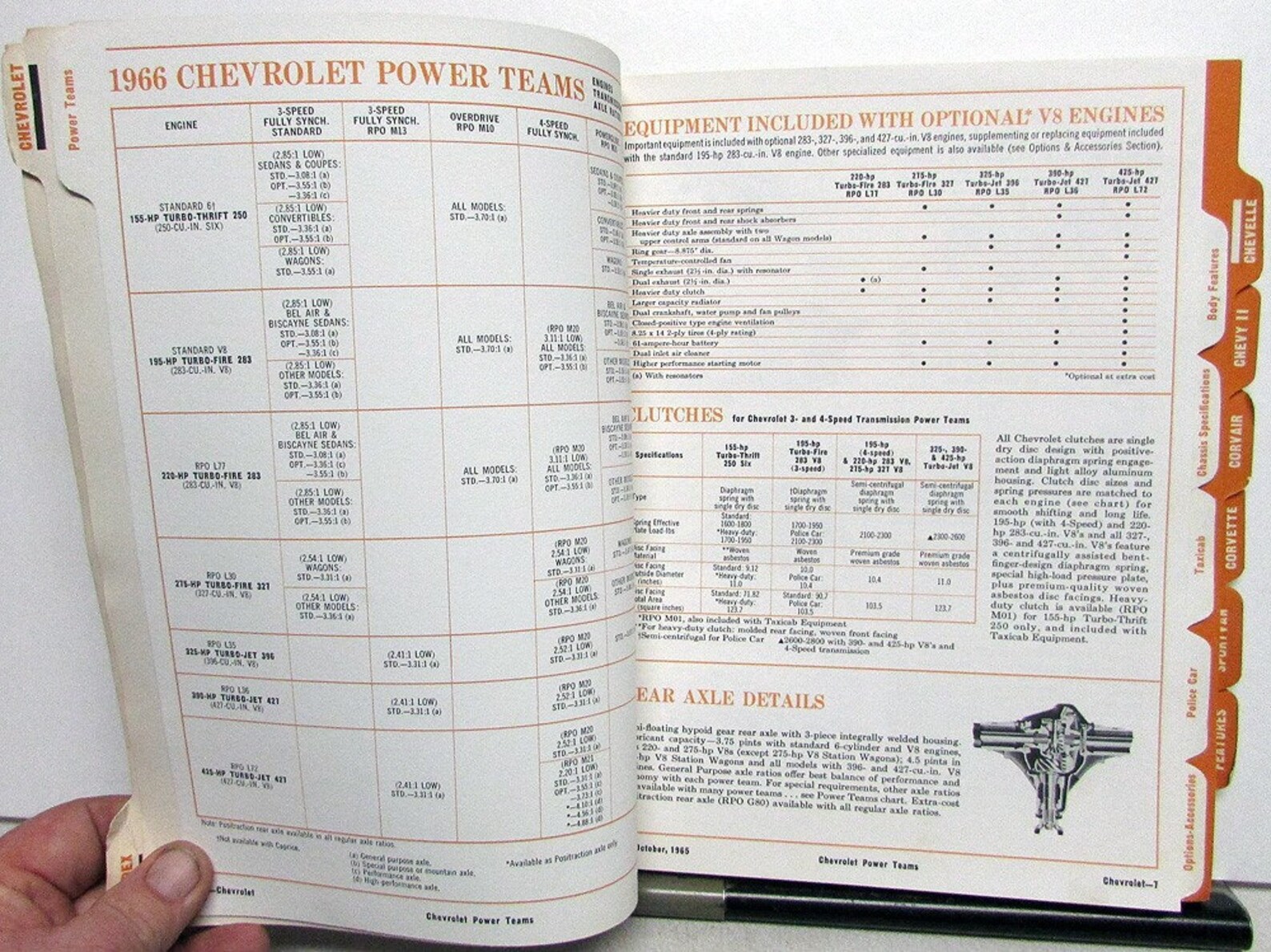 1966 Chevrolet Finger Tip Facts Dealer Album Sales Reference Chevelle ...