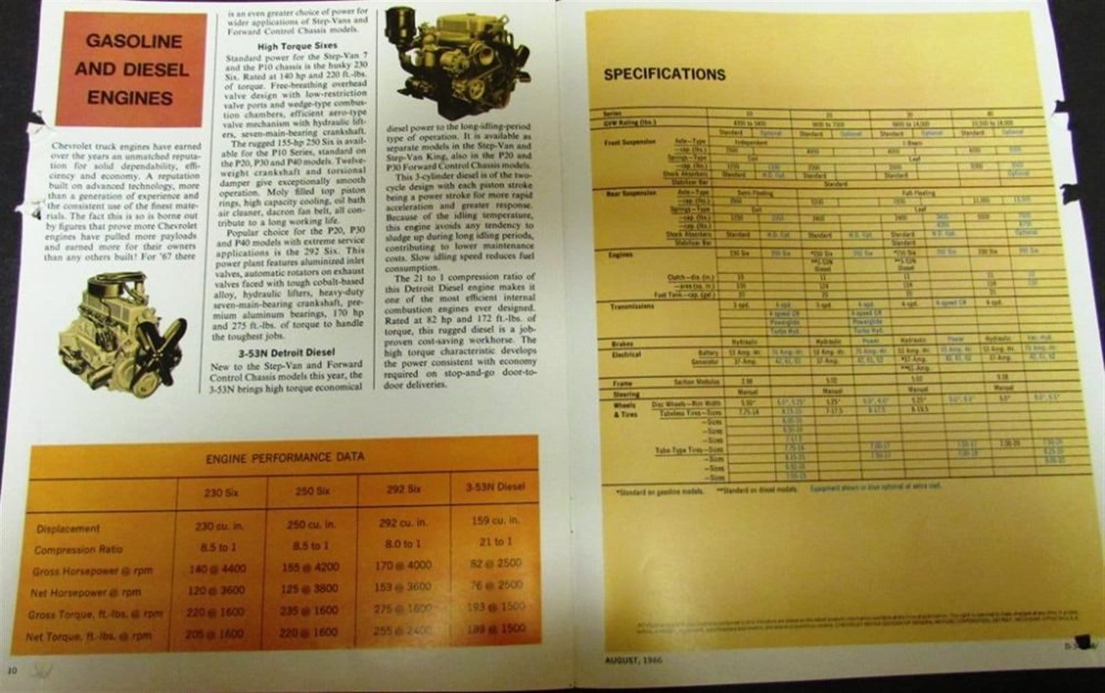 1967 Chevrolet Fwd Control Step Van & Chassis Model Truck - Etsy