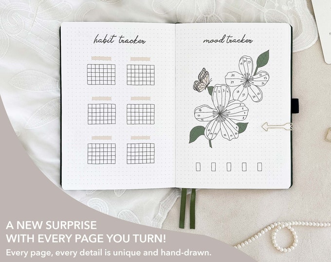 2023 Bullet Journal Pre-made Internal Design - Etsy