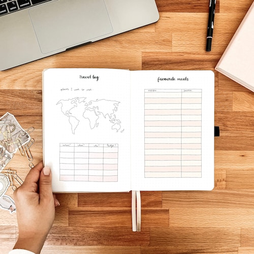 Premade Bullet Point Journal A5 Undated Weekly Monthly Spiral - Etsy