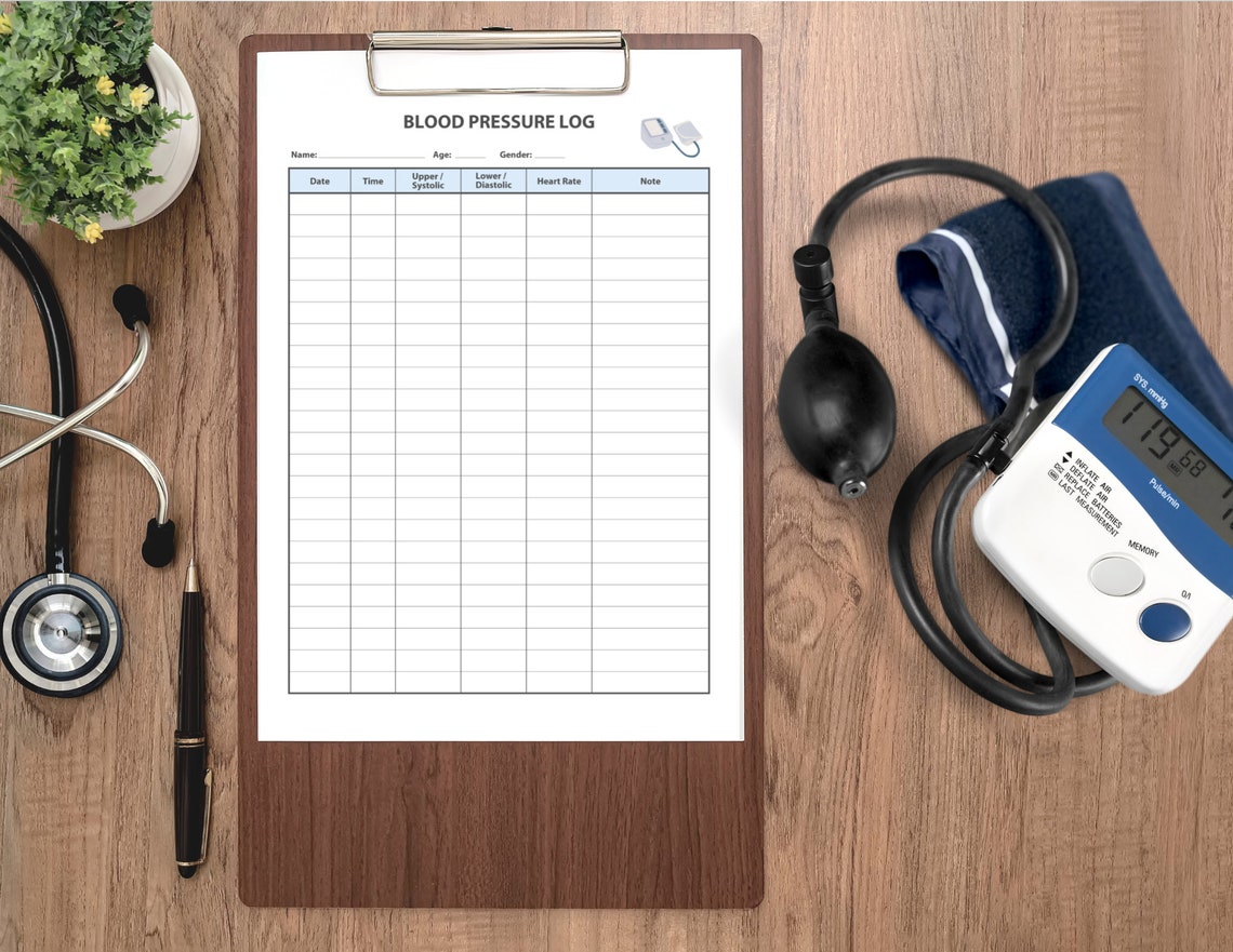 Editable Blood Pressure Log, Printable Health Tracker, Medical Tracker ...