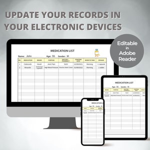 Medication List Medication Tracker Medication Organizer, Medication Log ...