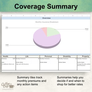 Insurance Policy and Coverage Tracker Excel and Google Sheet - Etsy