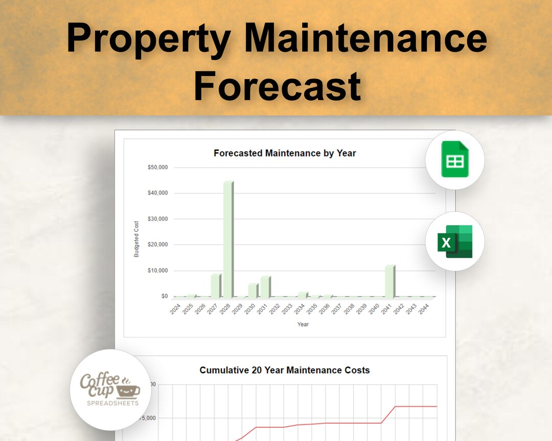 Rental Property Maintenance Forecast Google Sheet - Microsoft Excel ...