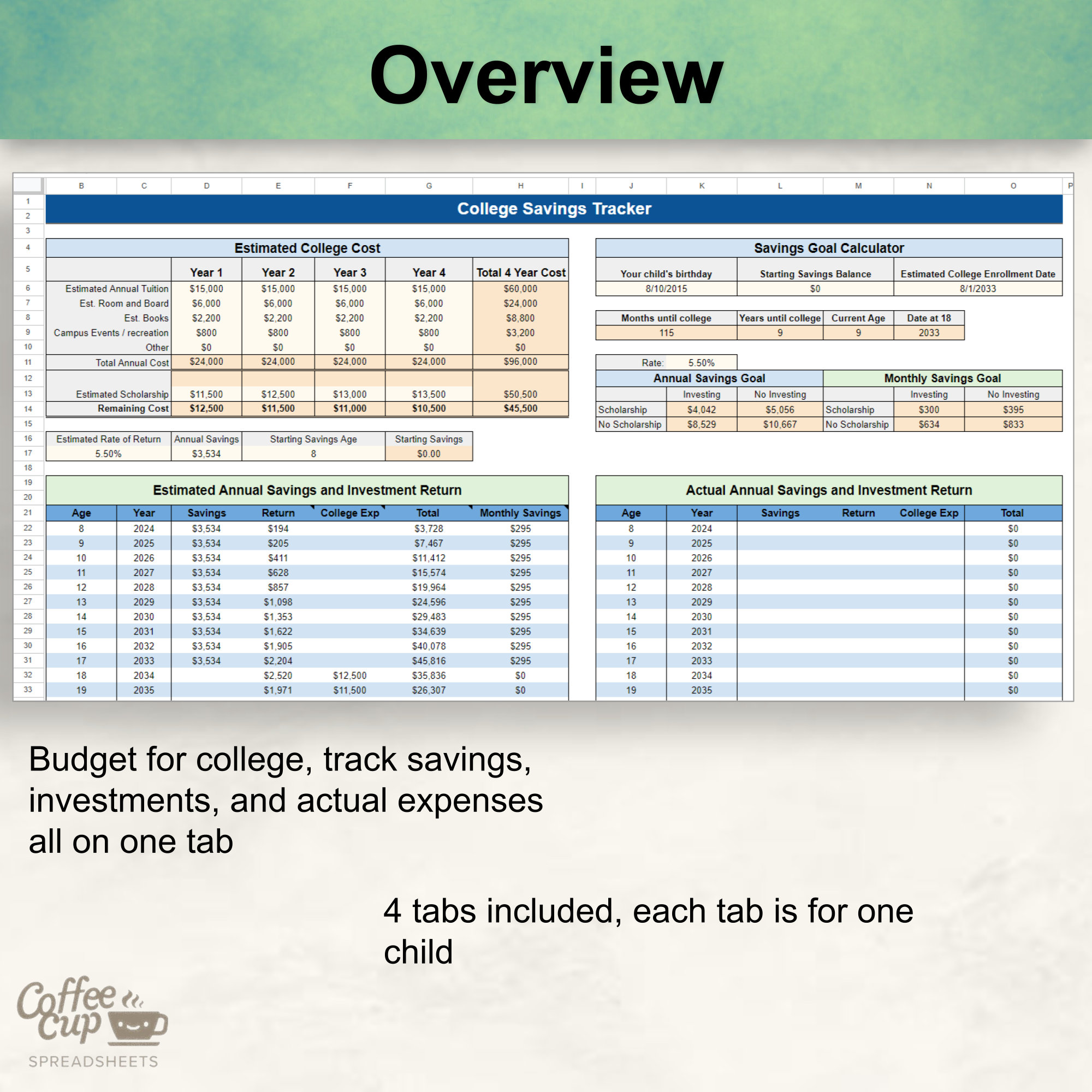 College Savings Tracker: 529 Plan Budget (google Sheet & Excel Template ...