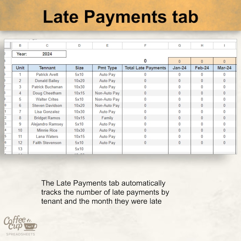 Self Storage Unit Rent Roll: Monthly/annual Tracker Google Sheets ...