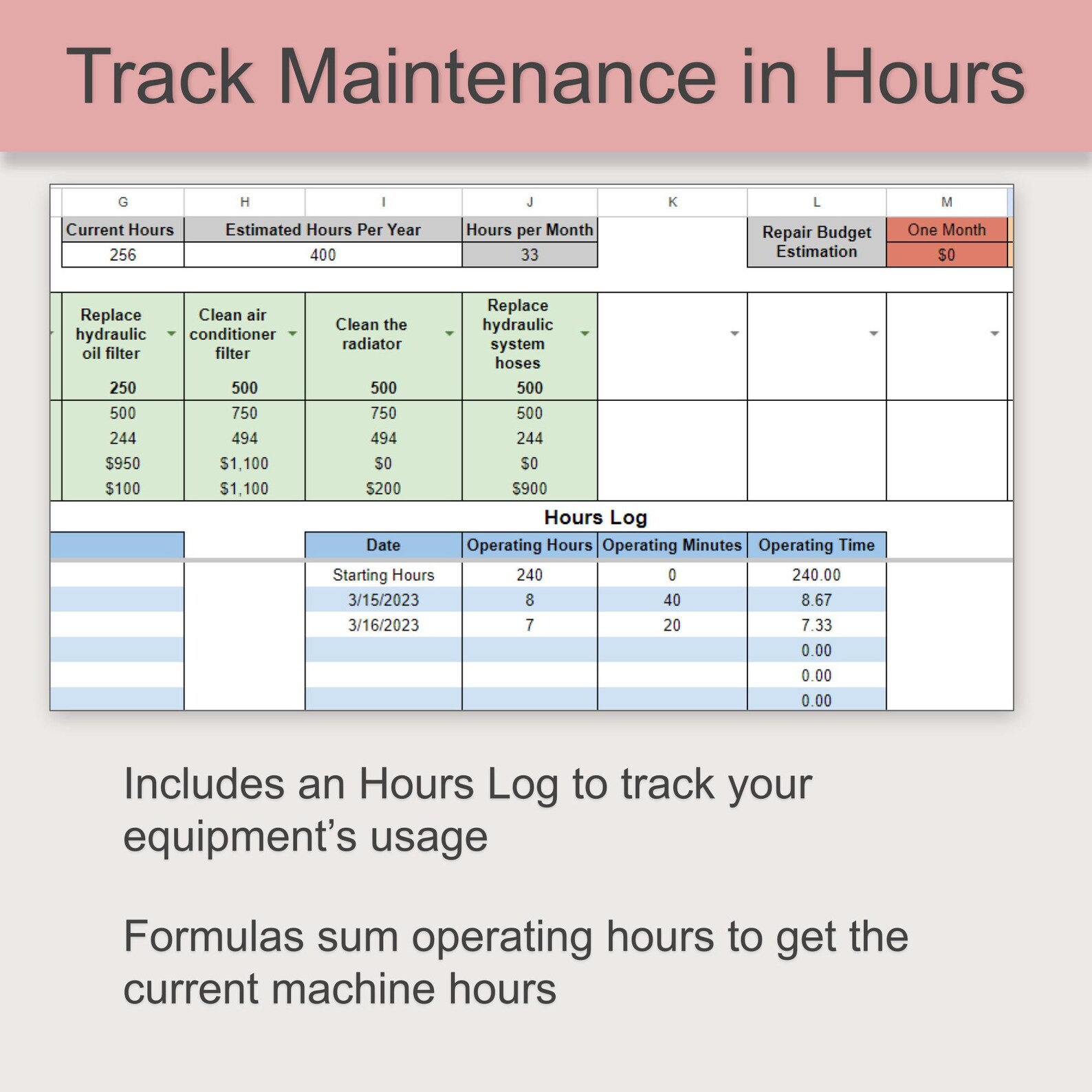Equipment Maintenance Tracker Excel and Google Sheet - Etsy