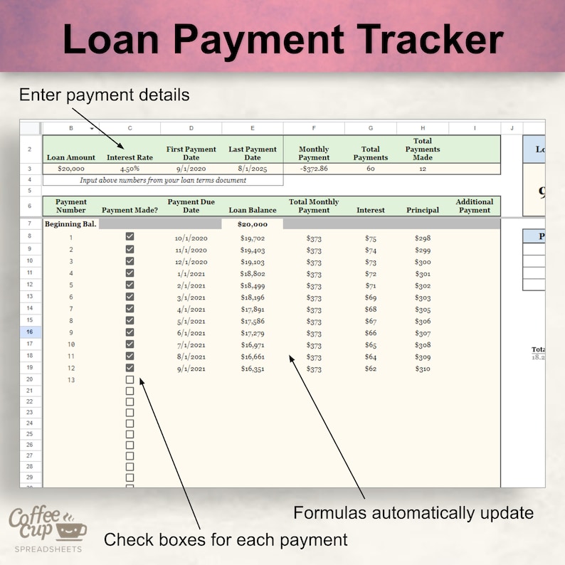 Loan Payment Tracker Google Sheet and Excel Spreadsheet - Student Loan Tracker - Mortgage ...