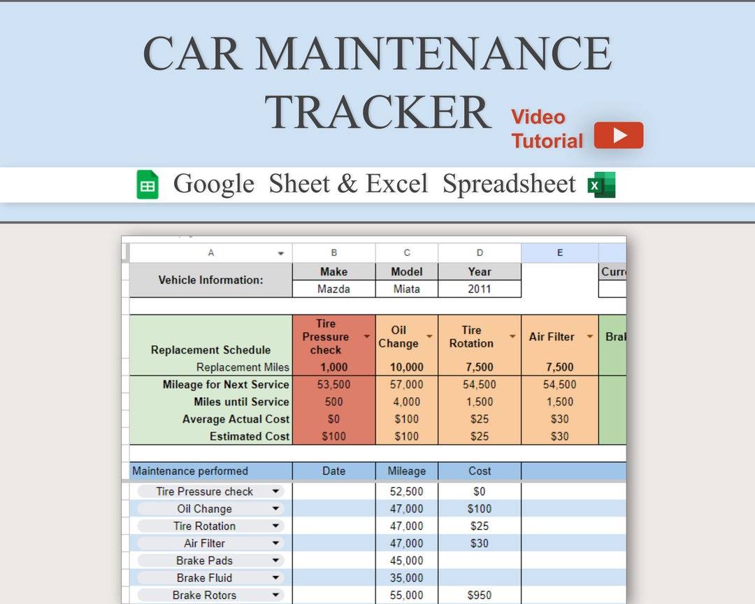 Car Maintenance Tracker Google Sheet and Excel Automotive Repair Tracker Spreadsheet Vehicle ...