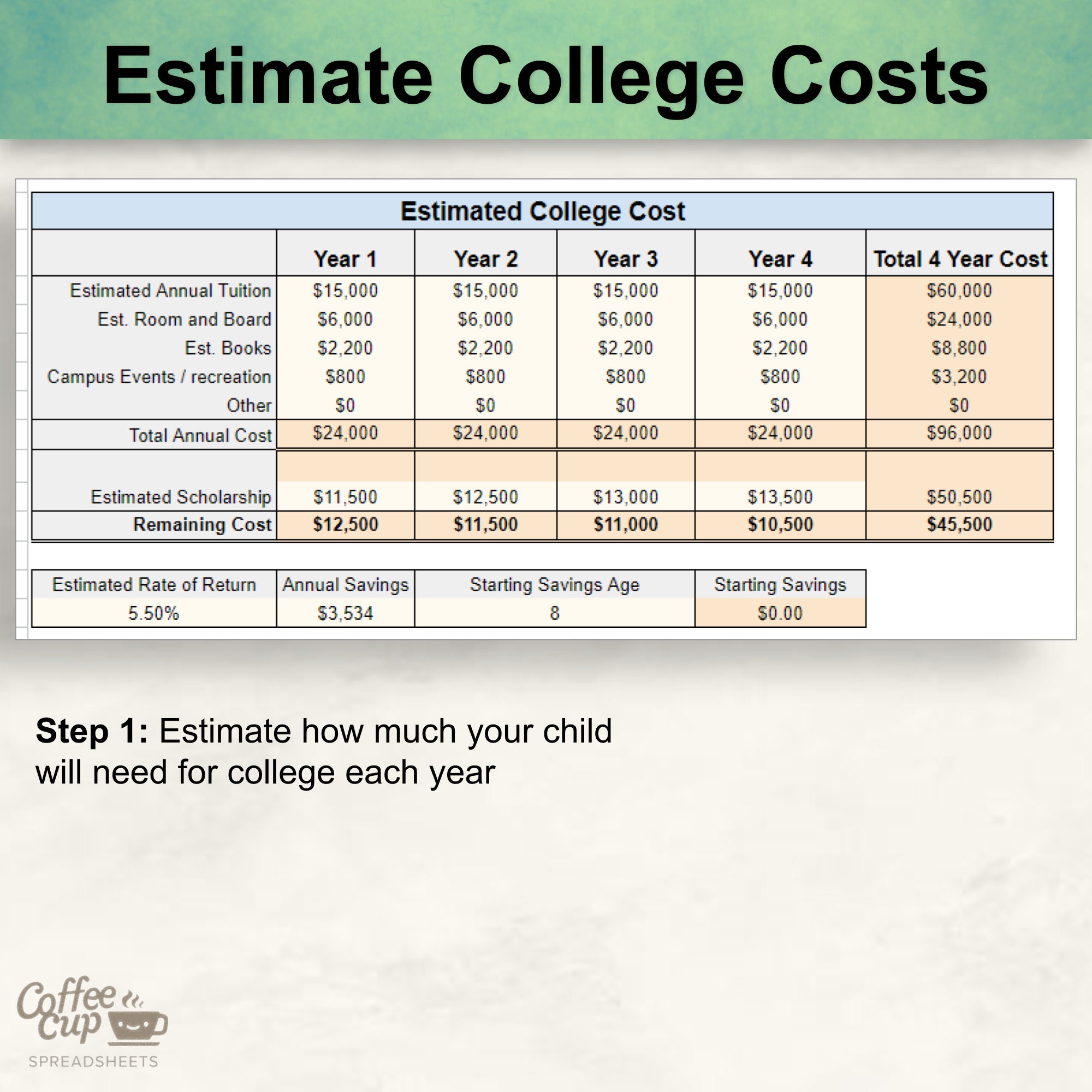 College Savings Tracker: 529 Plan Budget (google Sheet & Excel Template ...
