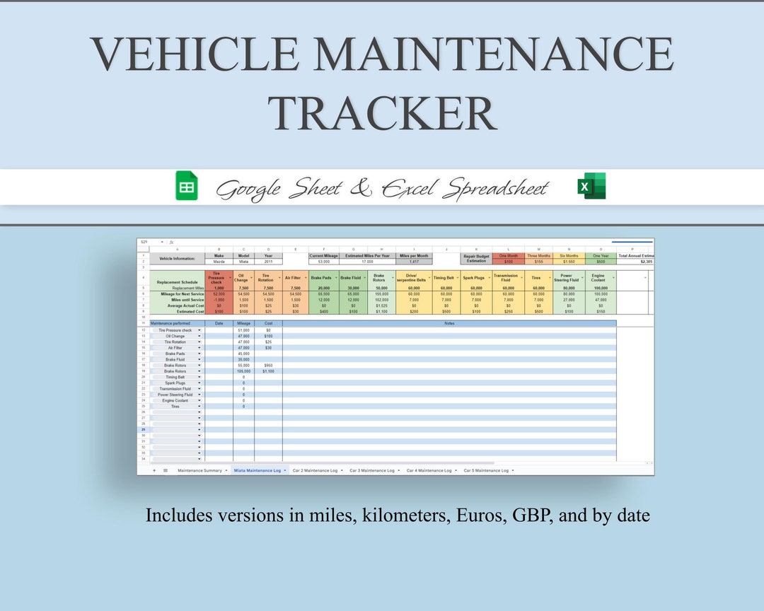 Car Maintenance Tracker Excel Spreadsheet and Google Sheet - Etsy UK
