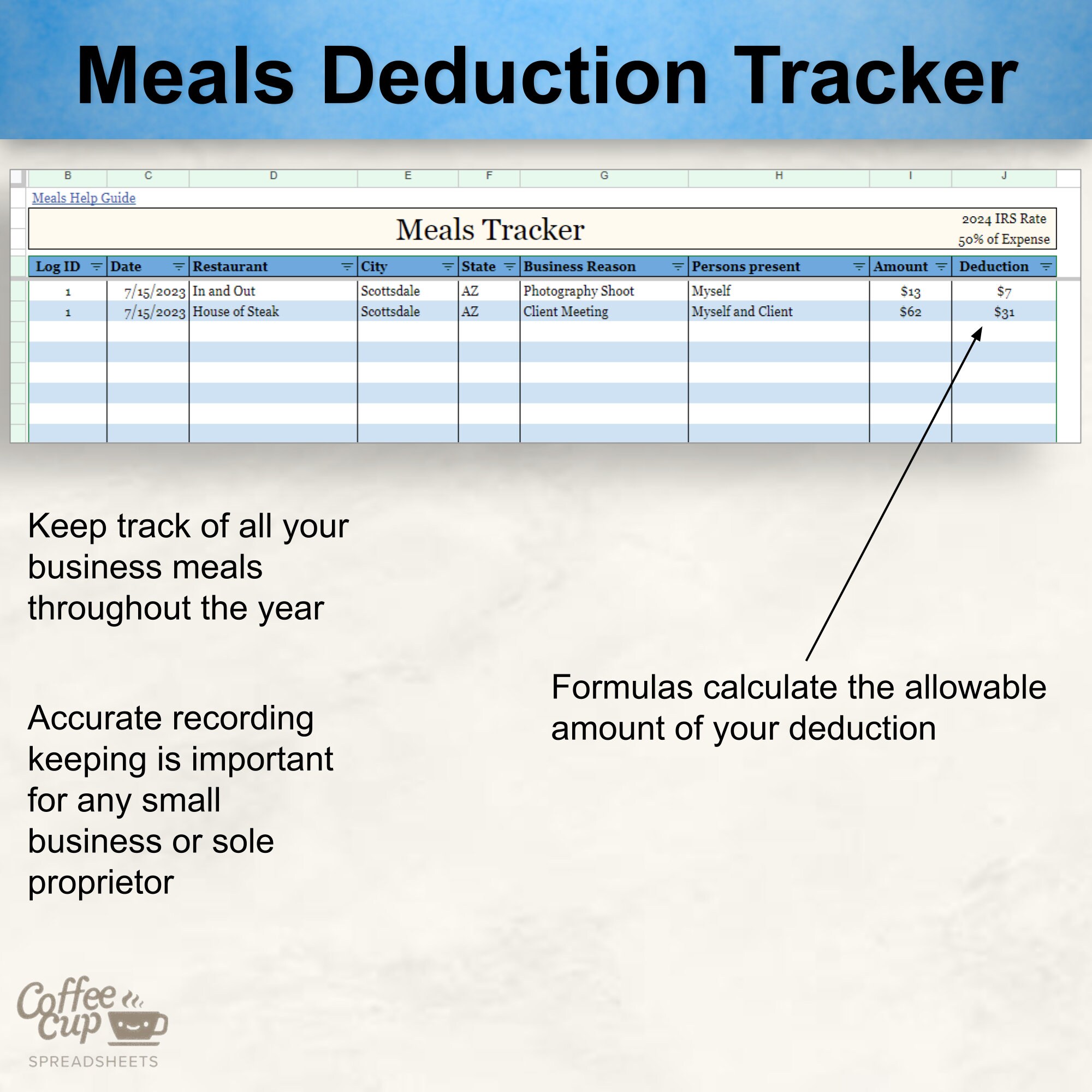 Business Travel Expense Tracker: Mileage, Meals, Lodging (google Sheet ...