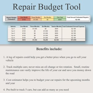 Car Maintenance Tracker Google Sheet and Excel Automotive Repair ...
