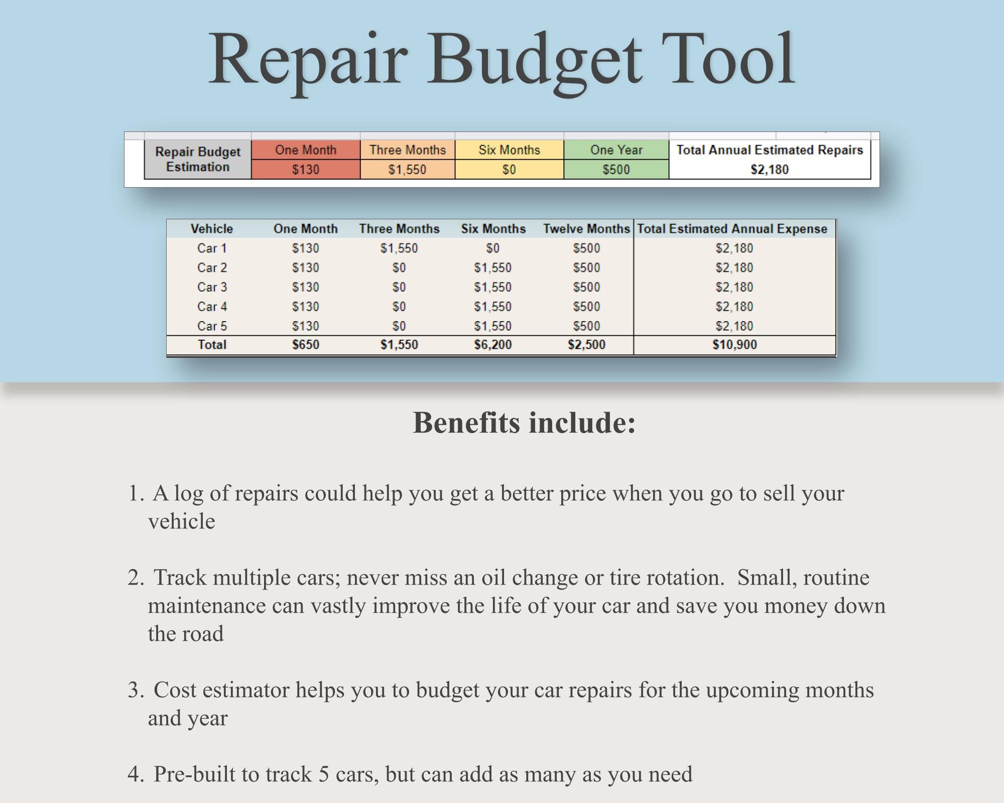 Car Maintenance Tracker Google Sheet and Excel Automotive Repair ...