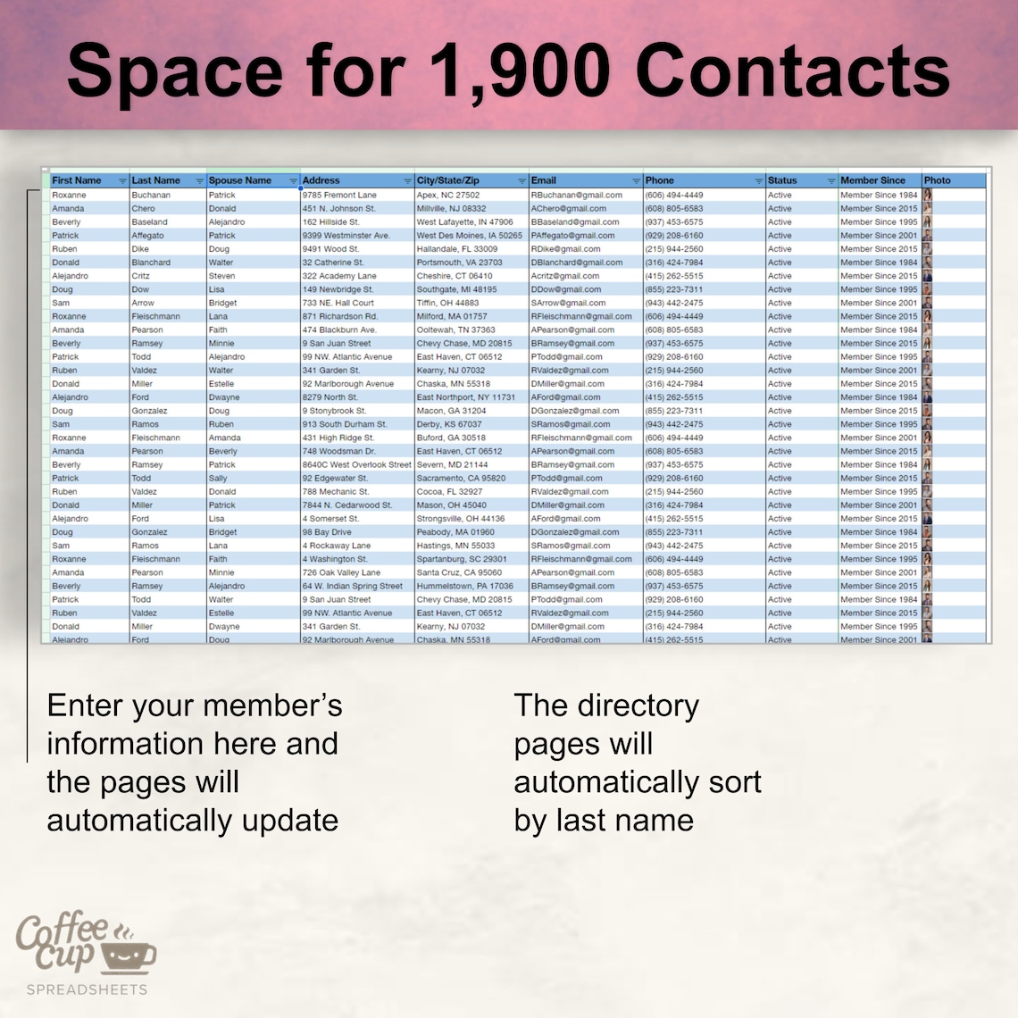 7" X 4.5" Organization Photo Directory | Board Member Directory ...