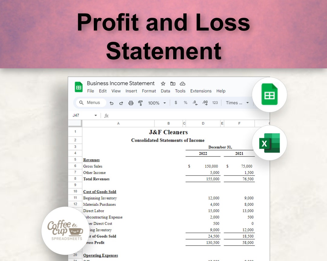 Profit and Loss Template Excel and Google Sheet Template | Income ...