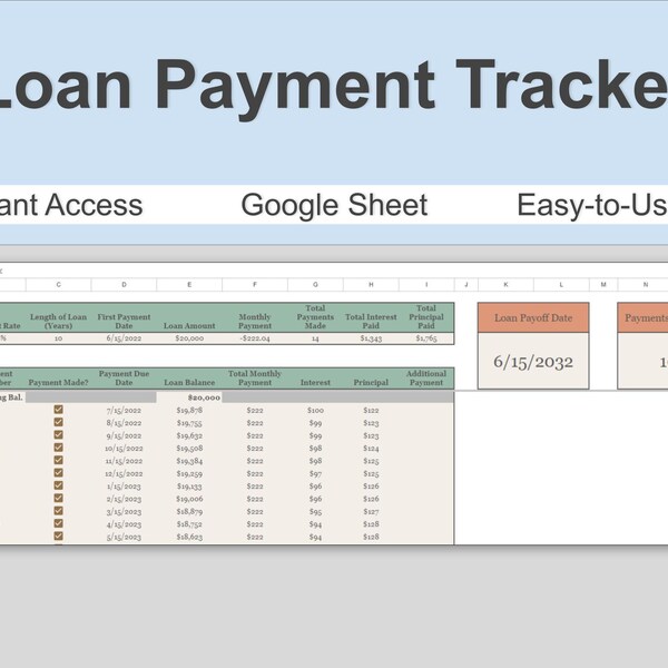 Google Sheets - Etsy