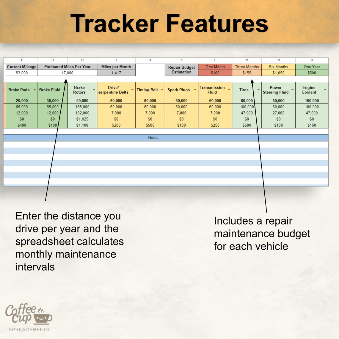 Car Maintenance Tracker Template Google Sheet and Excel: Automotive ...