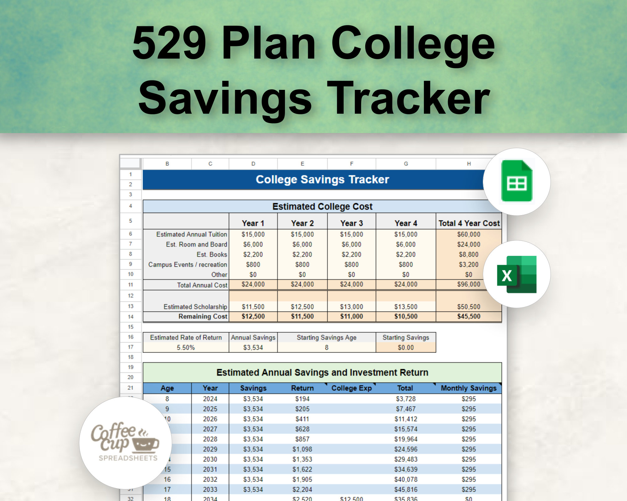 College Savings Tracker: 529 Plan Budget (google Sheet & Excel Template ...