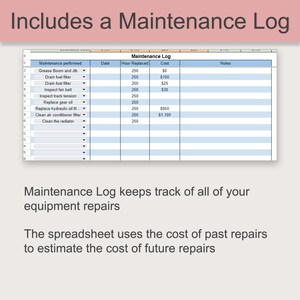 Equipment Maintenance Tracker Excel and Google Sheet - Etsy