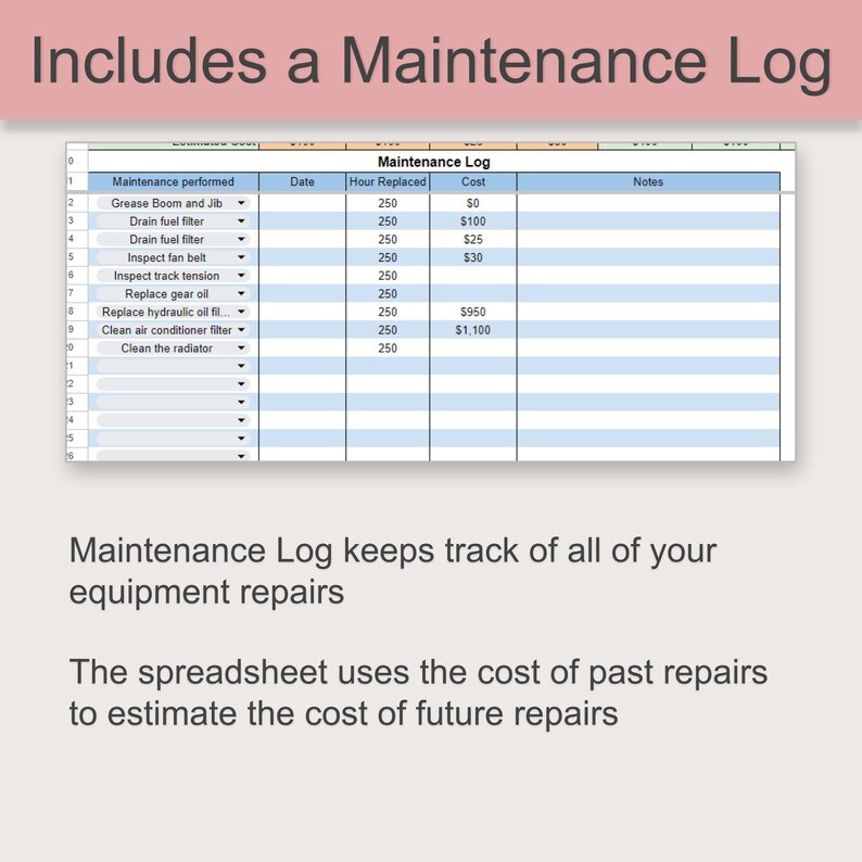 Equipment Maintenance Tracker Excel and Google Sheet - Etsy