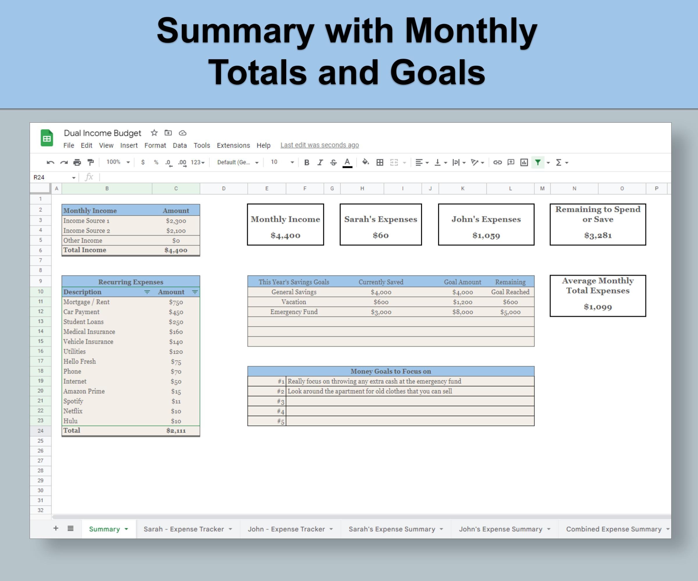Dual Income Budget Google Sheet | Shared and Individual Expense ...