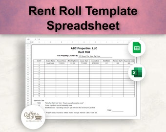 Ultimate Multi-tenant & Rental Property Google Sheets Template, Tenant ...