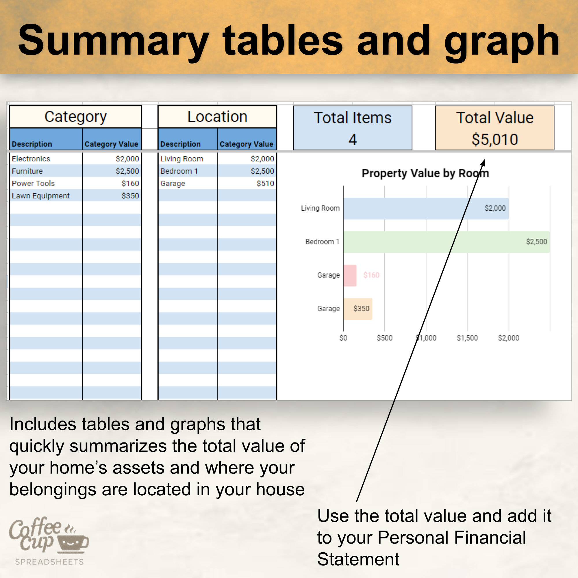 Personal Property Inventory List: Google Sheets & Excel Home Inventory ...