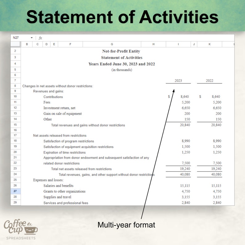 Not for Profit Financial Statement Templates: Google Sheets & Excel ...