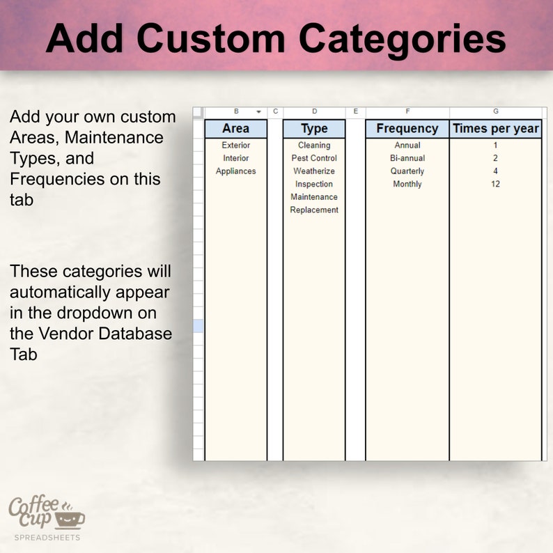 Home Maintenance Tracker Excel and Google Sheet - Recurring Home ...