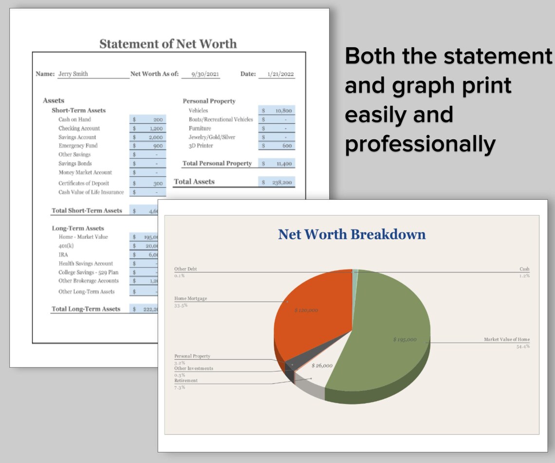 Statement of Net Worth Google Sheet | Financial Planning Spreadsheet ...