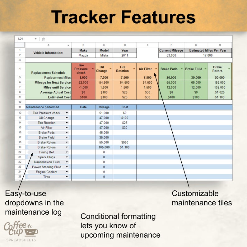 Car Maintenance Tracker Template Google Sheet and Excel: Automotive ...