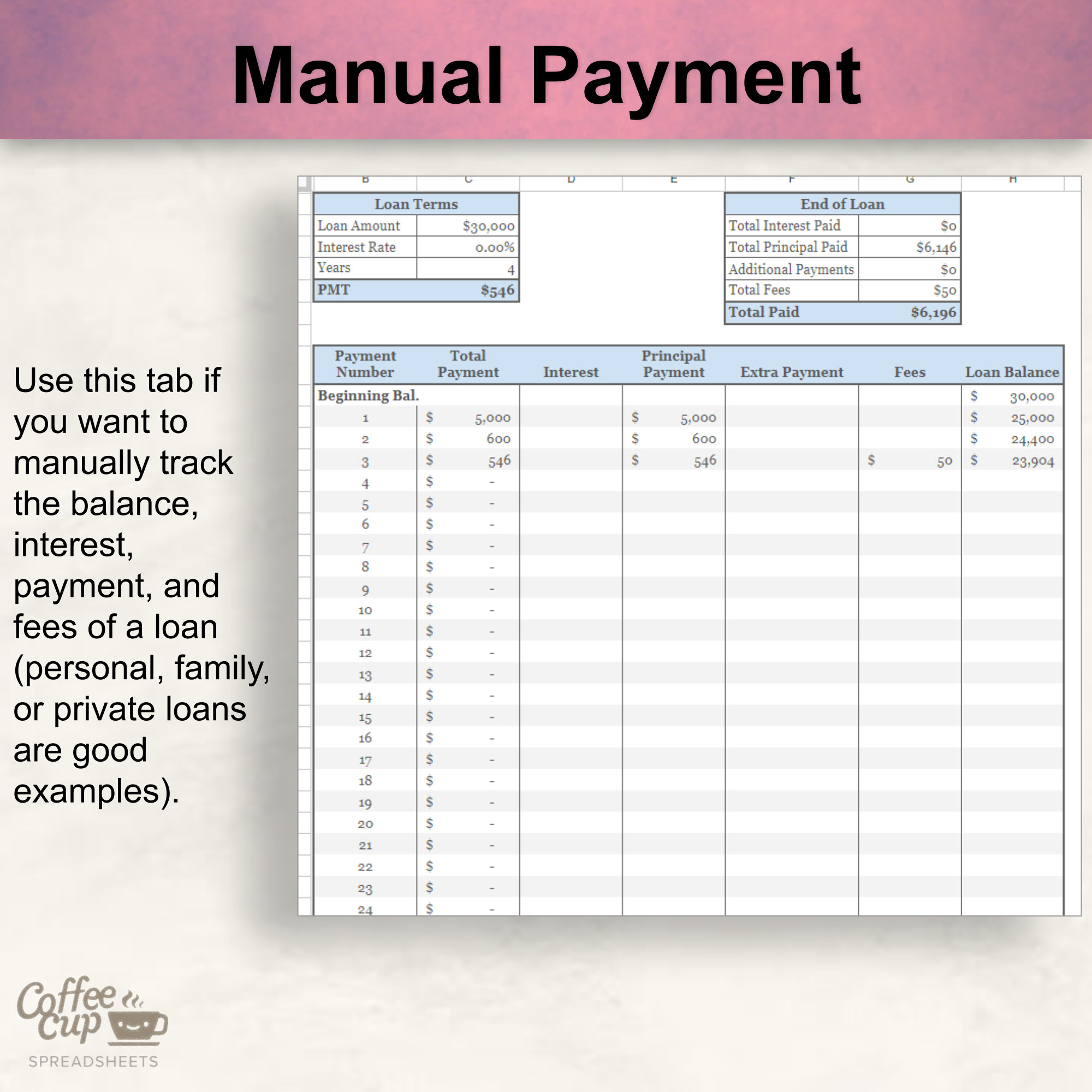 Loan Payment Tracker: Google Sheet & Excel Spreadsheet (digital ...