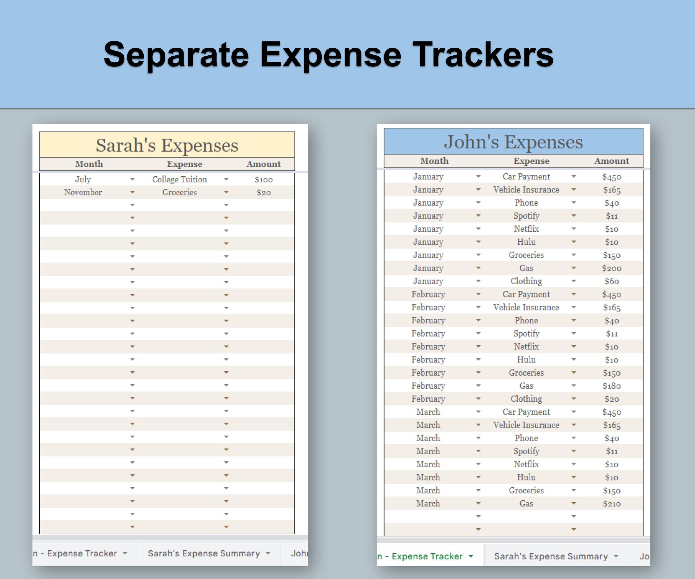Dual Income Budget Google Sheet | Shared and Individual Expense ...