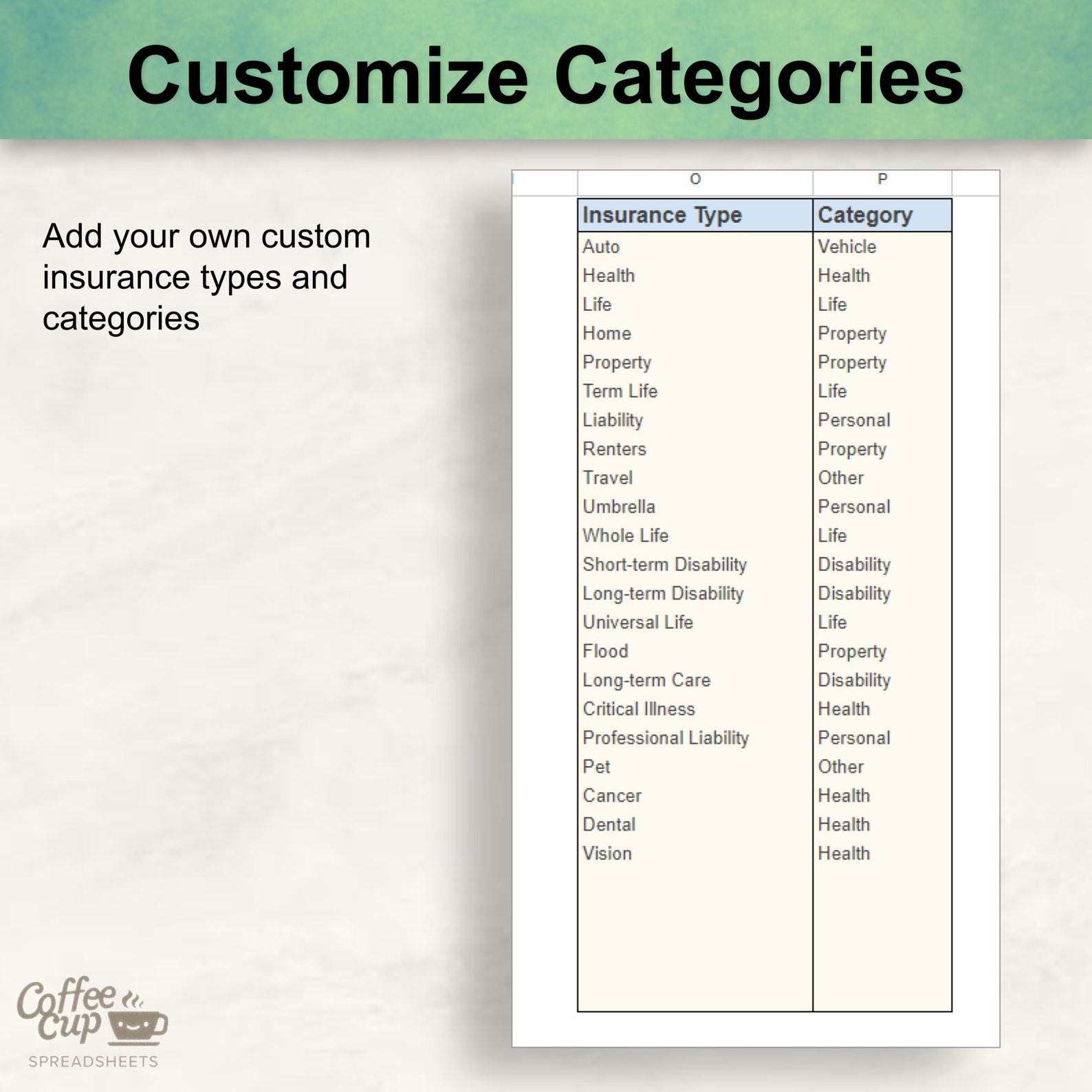 Insurance Policy and Coverage Tracker Excel and Google Sheet - Etsy