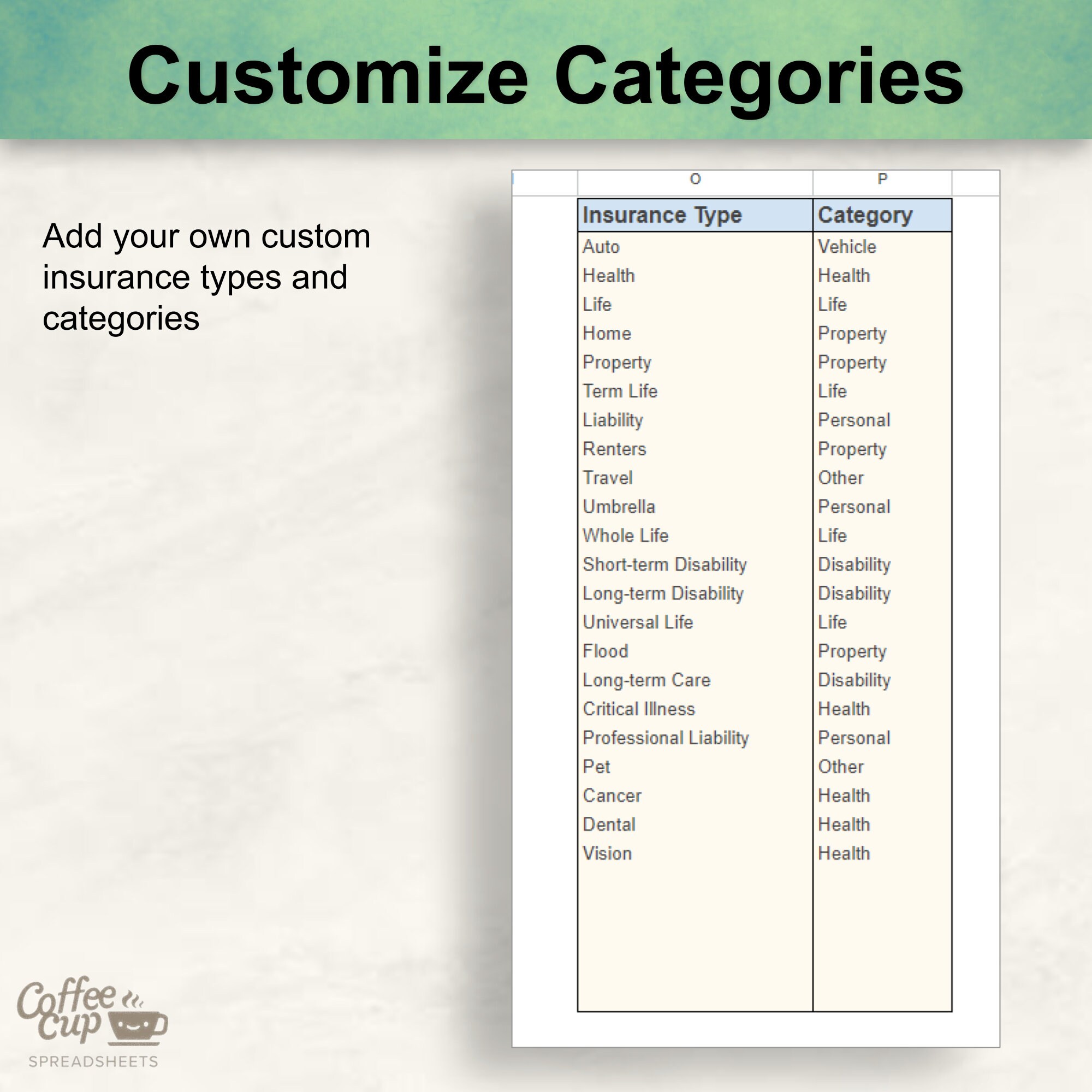 Insurance Policy and Coverage Tracker Excel and Google Sheet - Etsy