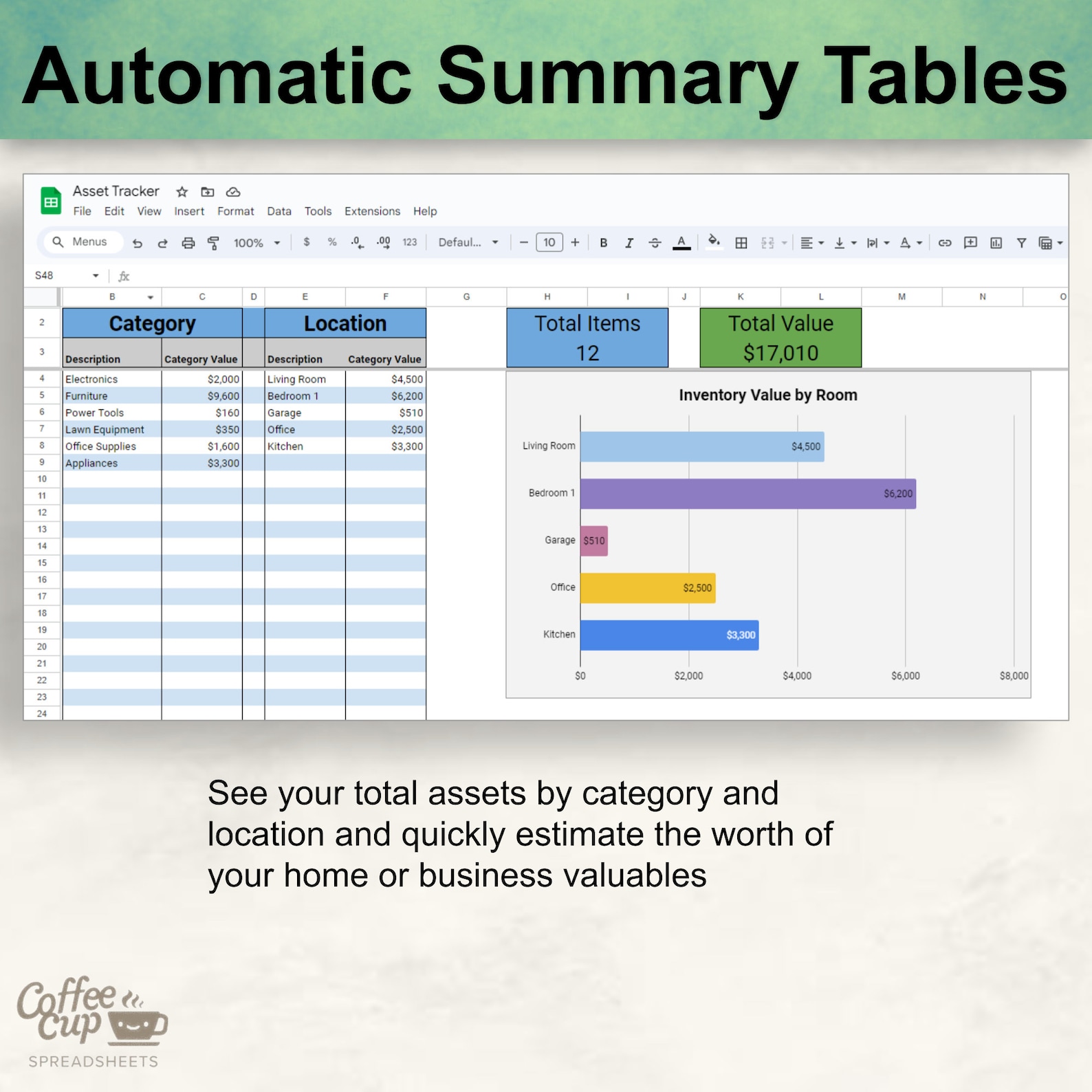 Printable Asset List Tracker for Insurance Claims: Excel & Google ...