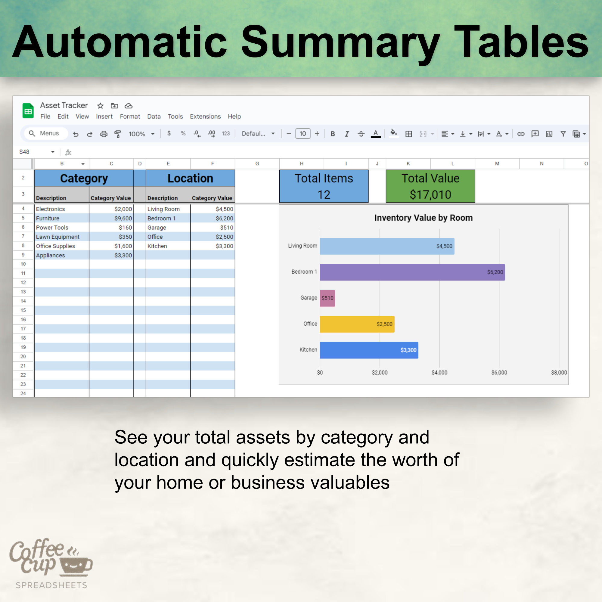 Printable Asset List Tracker for Insurance Claims: Excel & Google ...