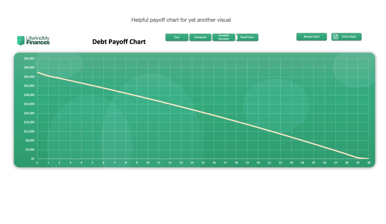 Credit Card Payoff Calculator Credit Card Payoff Spreadsheet Credit credit-card-payoff-calculator-credit-card-payoff-spreadsheet-credit