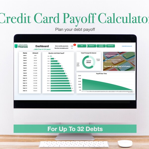 Credit Card Payoff - Etsy