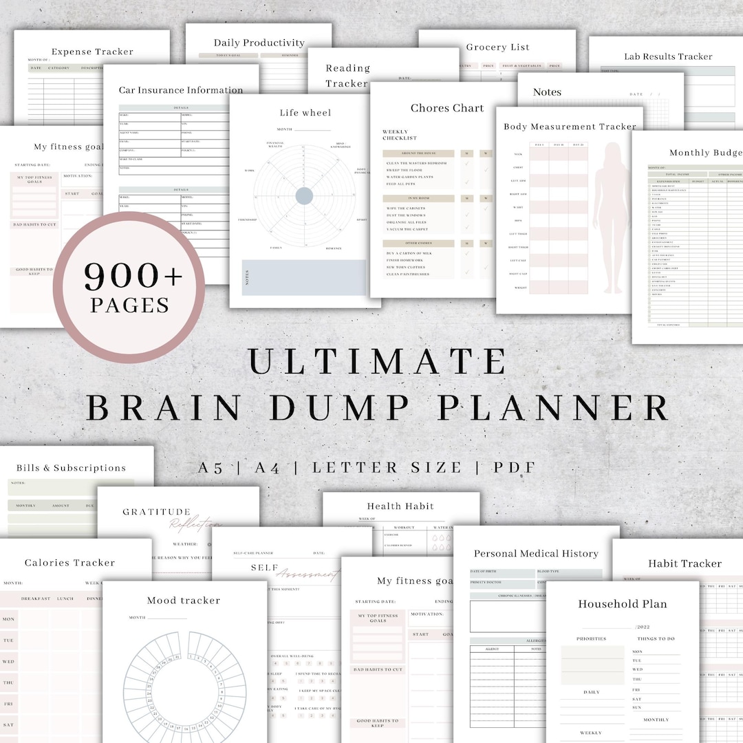 Brain Dump Planner Bundle | ADHD Adult Tracker | Digital Productivity ...