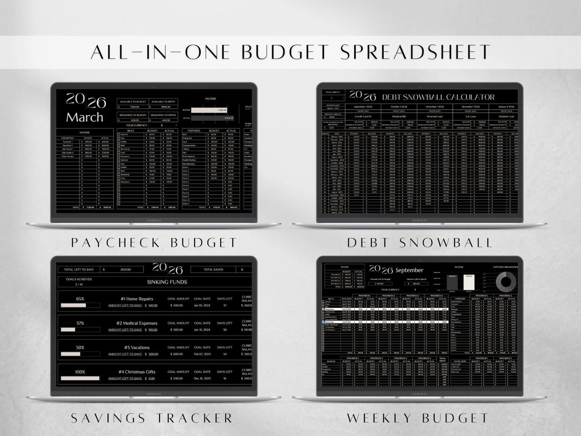 Budget Spreadsheet Template | Digital Finance Planner Dashboard Kit ...