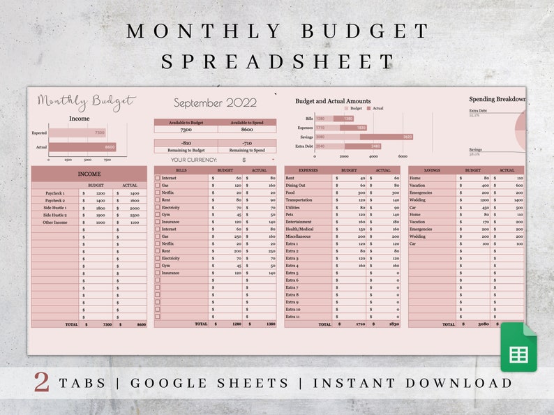 Simple Monthly Budget Template Google Sheets Mazlucky
