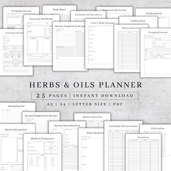 Herbal Monograph Template Materia Medica herbal Studies apothecary ...