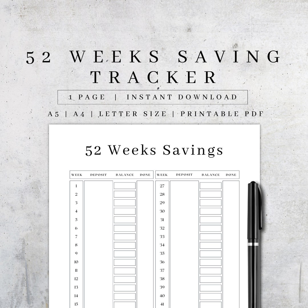 52 Weeks Saving Tracker Printable | Financial Planner | Yearly Saving ...